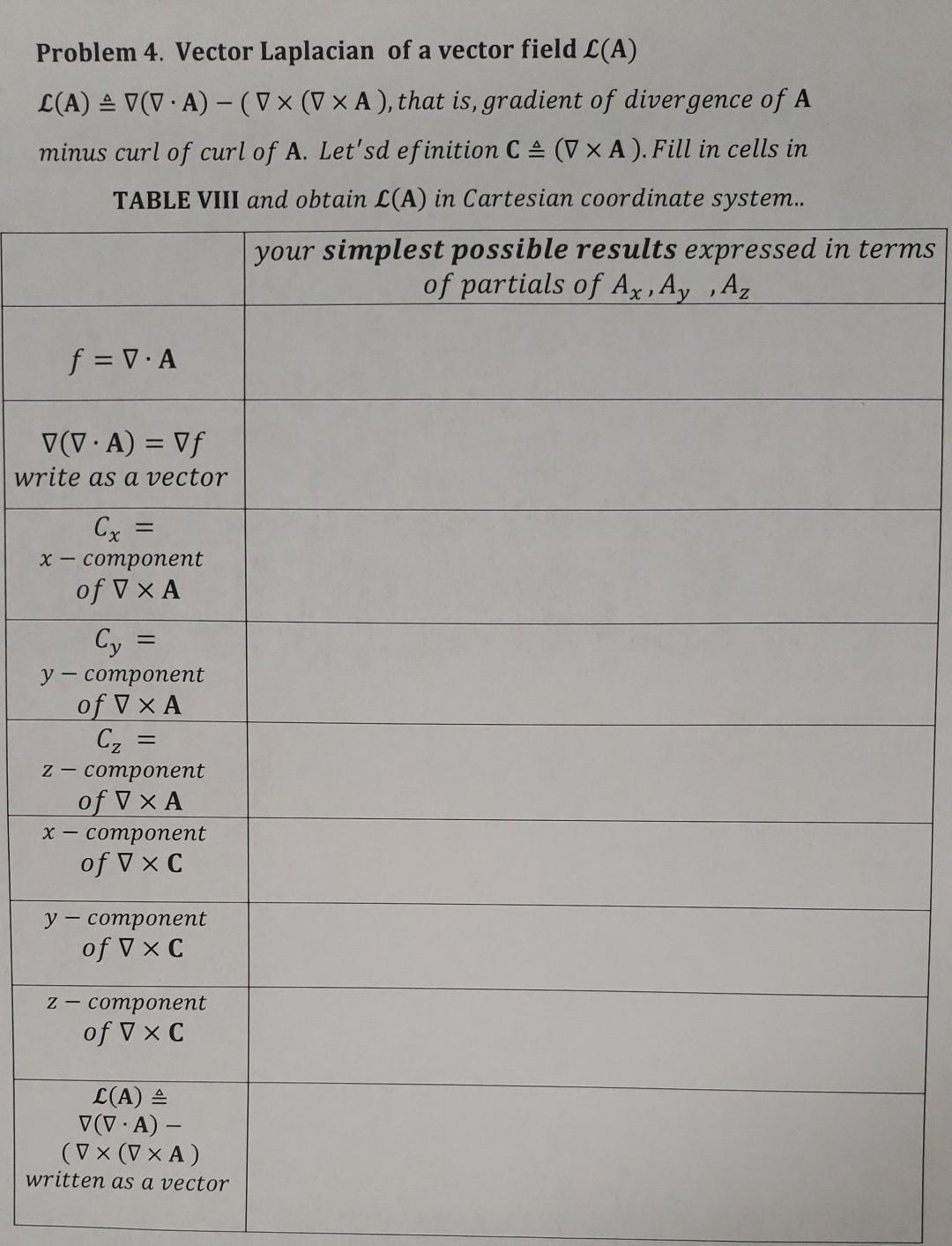 Solved Problem 4. Vector Laplacian of a vector field L(A) | Chegg.com