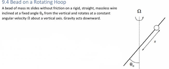 Solved 9.4 Bead on a Rotating Hoop A bead of mass m slides | Chegg.com