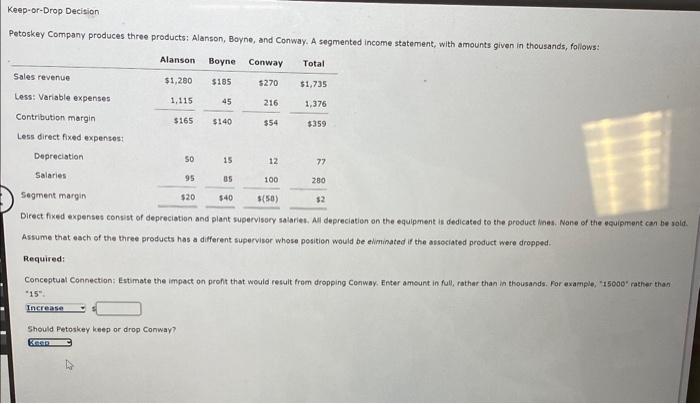 Solved Keep-or-Drop Decision Petoskey Company produces three | Chegg.com