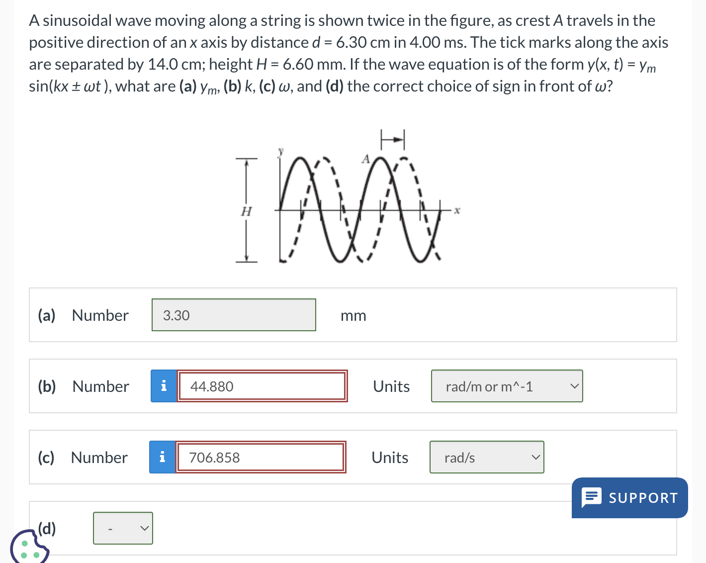 Solved A sinusoidal wave moving along a string is shown | Chegg.com