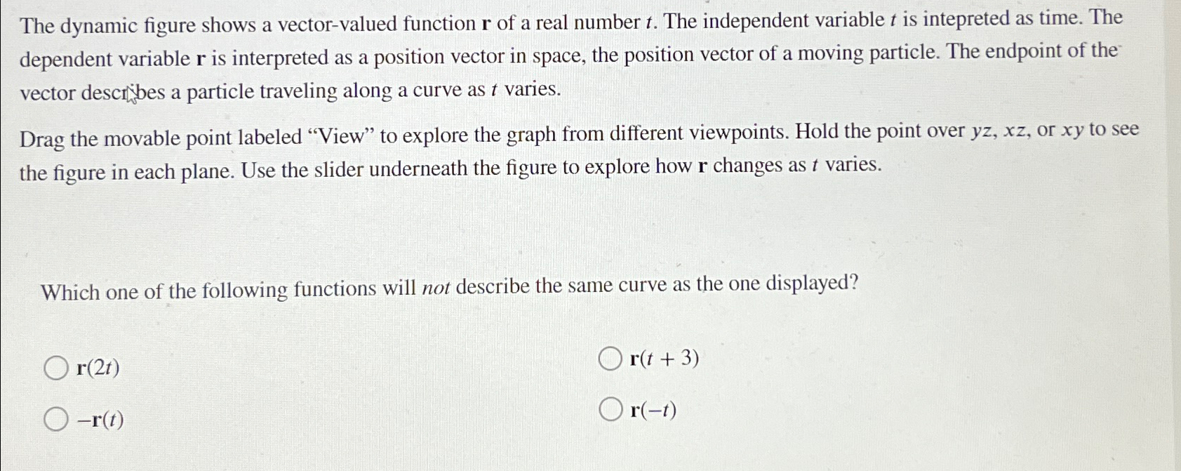 Solved The dynamic figure shows a vector-valued function r | Chegg.com
