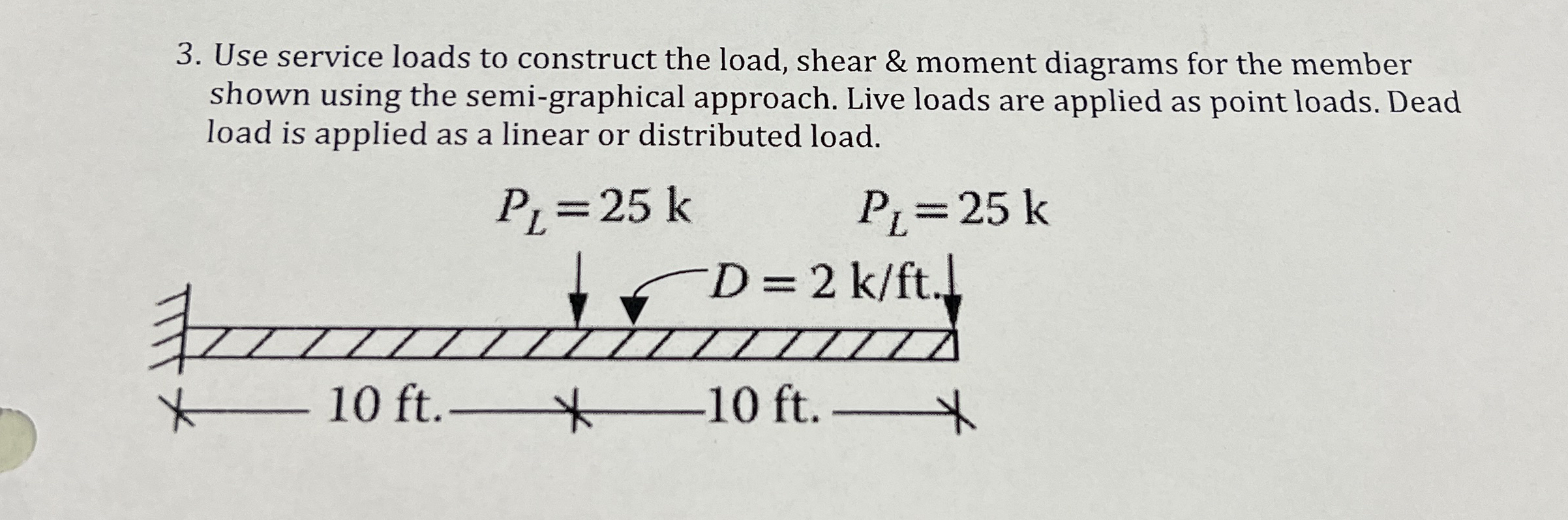Use service loads to construct the load, shear & | Chegg.com