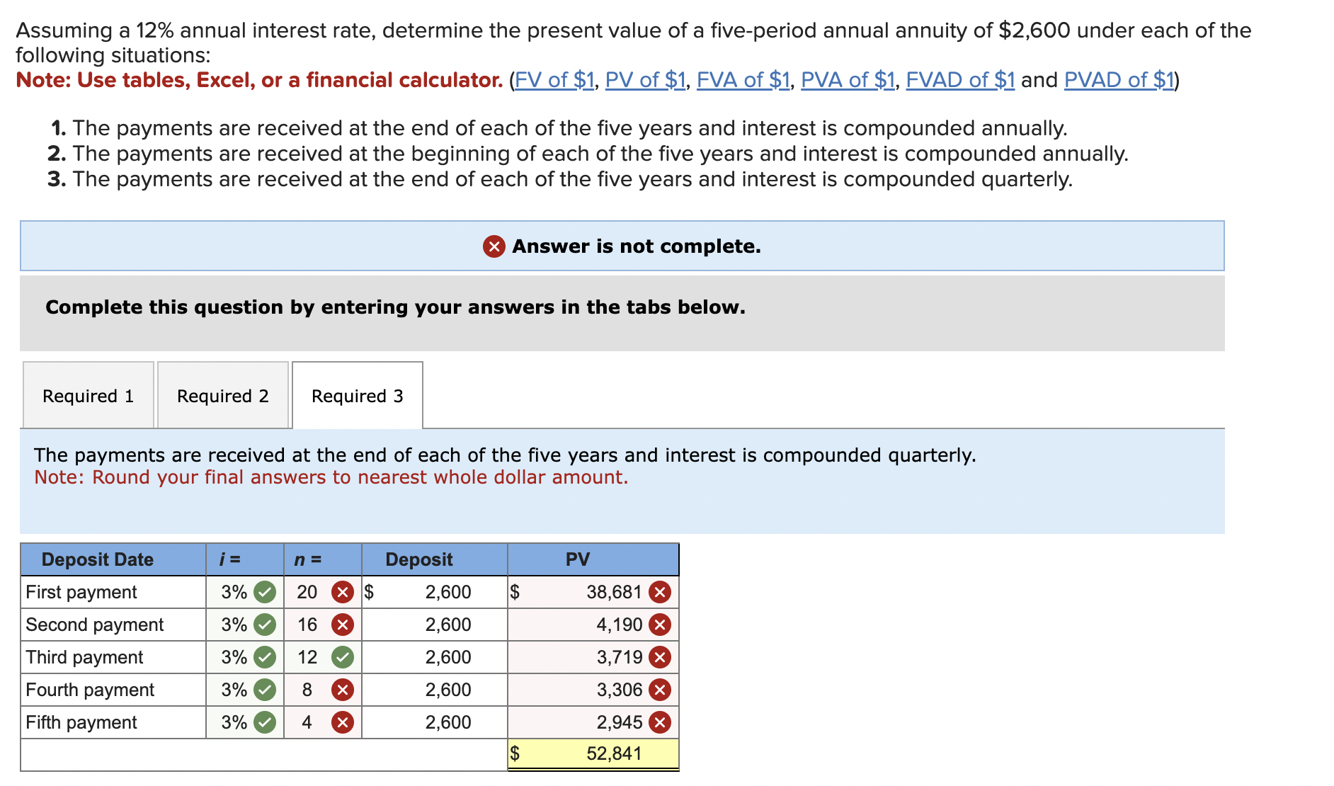 Solved Assuming a \( 12 \% \) ﻿annual interest rate, | Chegg.com