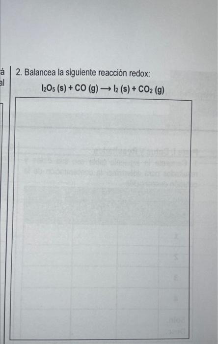 Solved 2. Balancea la siguiente reacción redox: I2O5( | Chegg.com