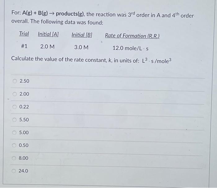 Solved For: A(g)+B(g)→ products (g), the reaction was 3rd | Chegg.com