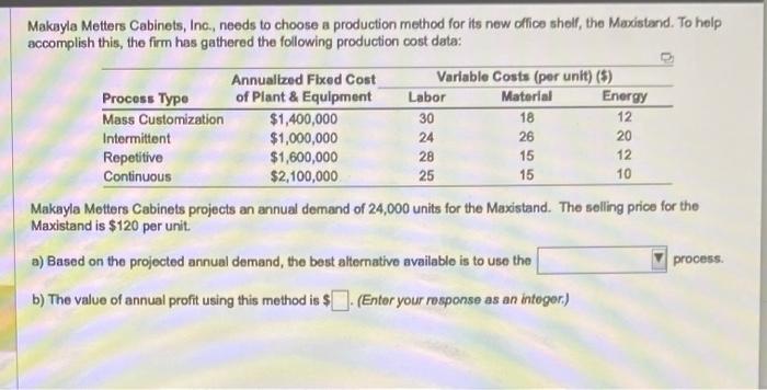 Solved Makayla Metters Cabinets, Inc., needs to choose a | Chegg.com