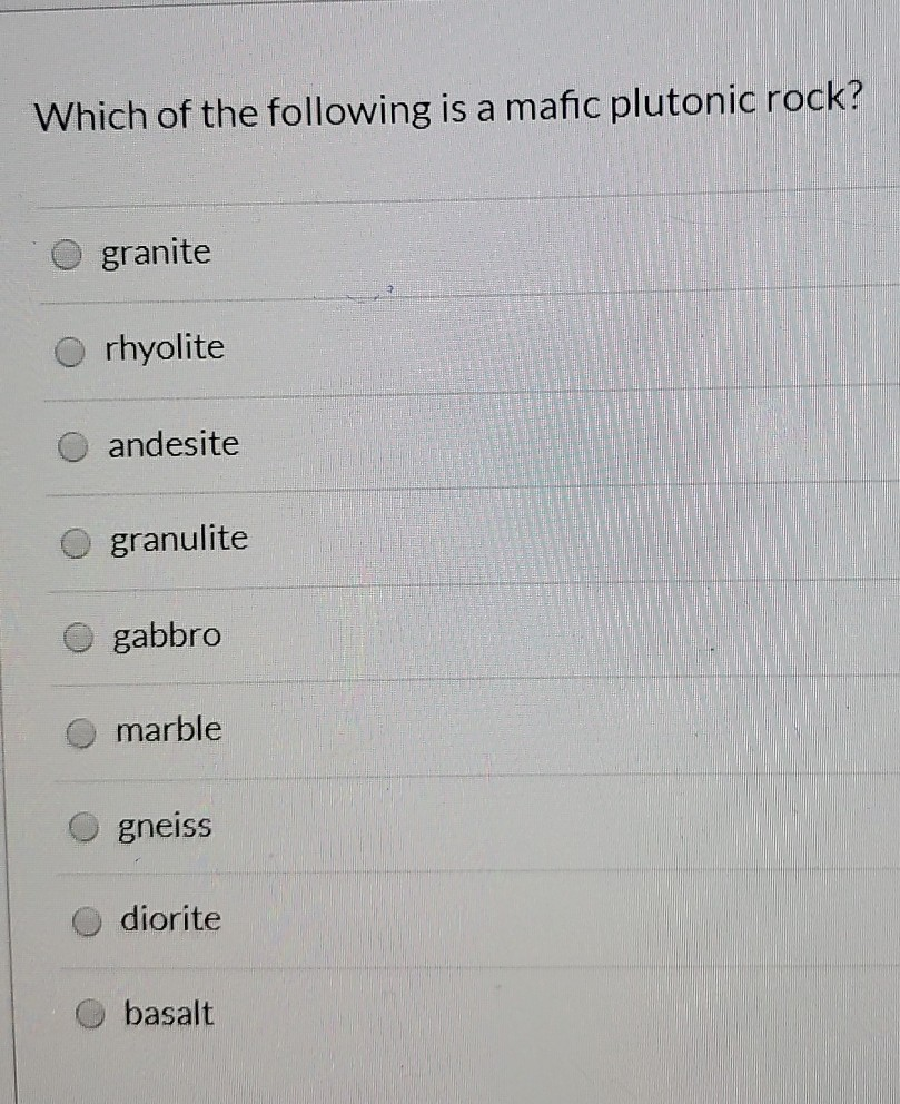 Solved Which of the following is a mafic plutonic rock? O | Chegg.com