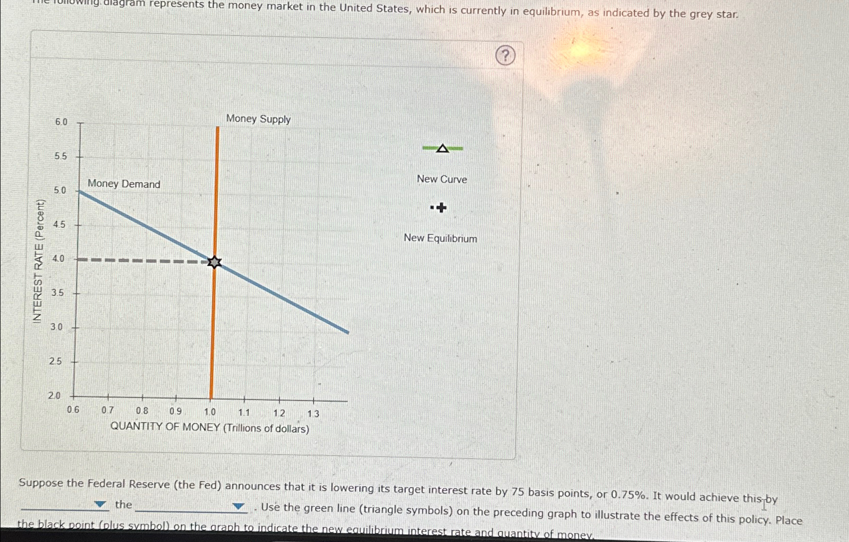 Solved Suppose the Federal Reserve (the Fed) ﻿announces that | Chegg.com