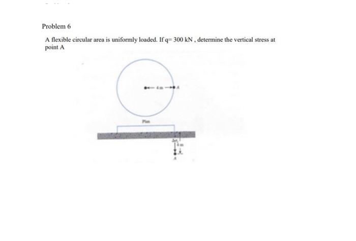 Solved A flexible circular area is uniformly loaded. If | Chegg.com Solved A flexible circular area is uniformly loaded. If | Chegg.com