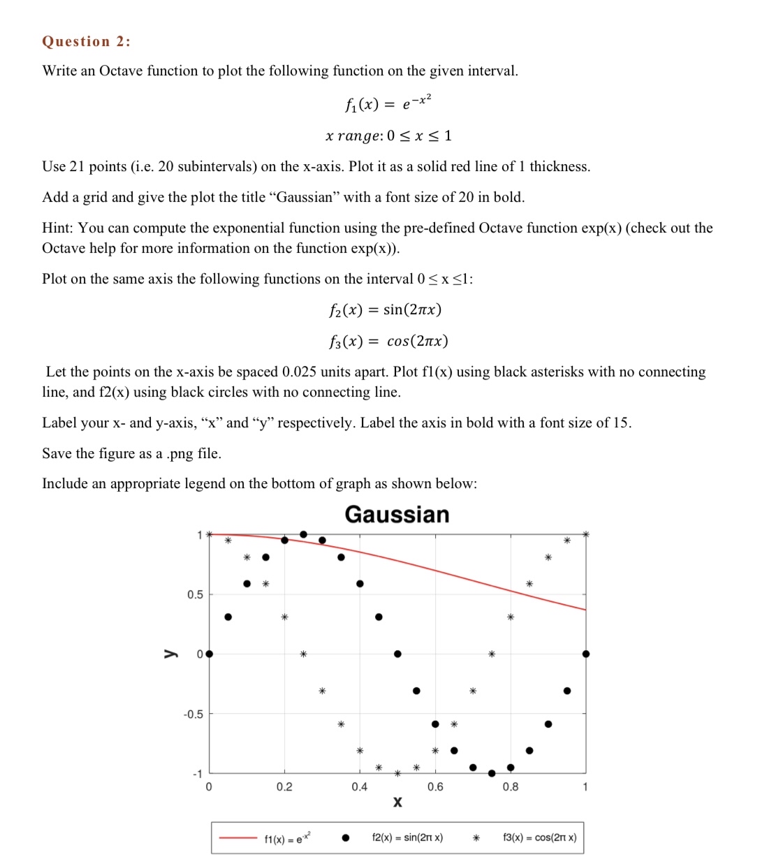 Solved Question 2 Write An Octave Function To Plot The