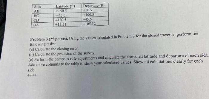 Solved Problem 3 (25 points). Using the values calculated in | Chegg.com