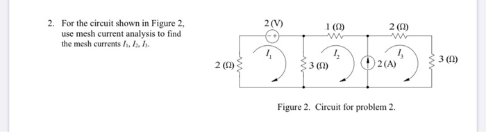 Solved the circuit shown in Figure 2, use mesh current | Chegg.com