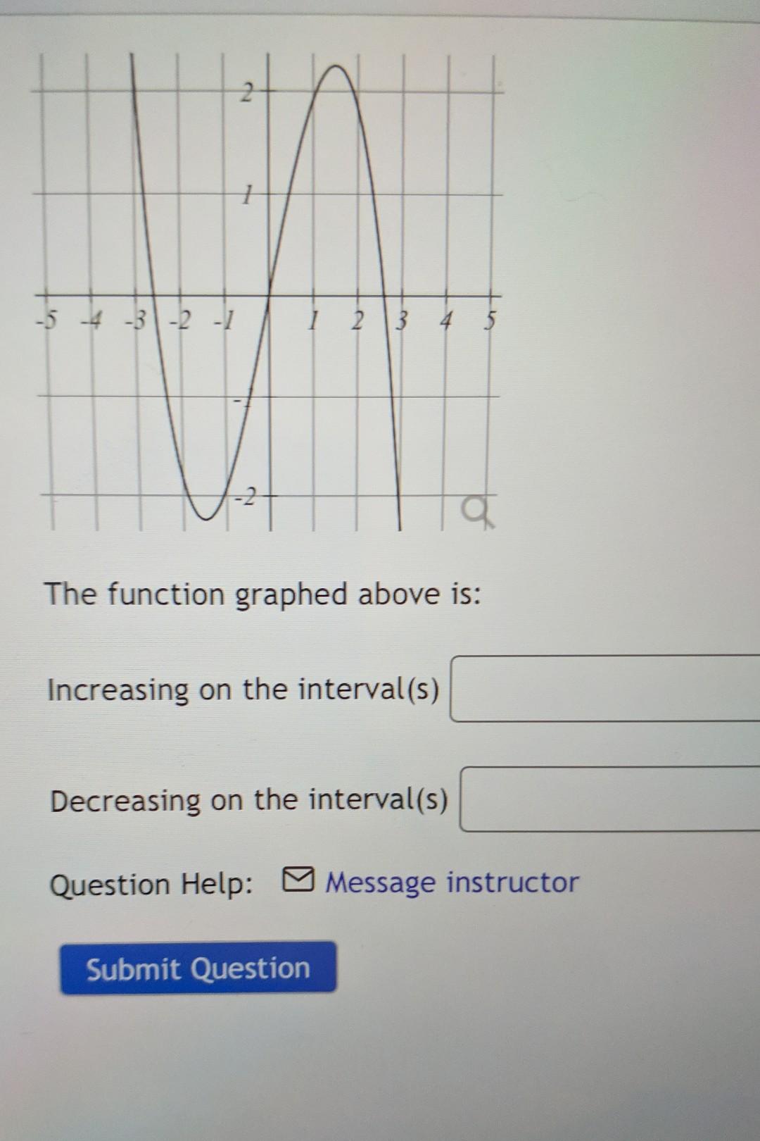 Solved The function graphed above is: Increasing on the | Chegg.com