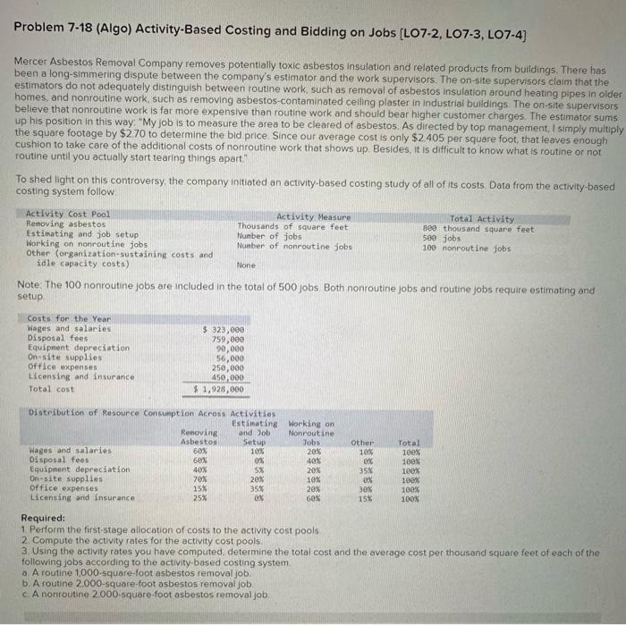 Solved Problem 7-18 (Algo) Activity-Based Costing and | Chegg.com