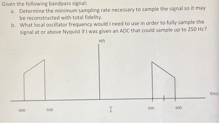 Solved Given the following bandpass signal: a. Determine the | Chegg.com