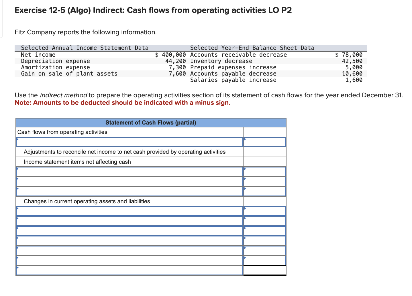 Solved Exercise 12-5 (Algo) ﻿Indirect: Cash flows from | Chegg.com