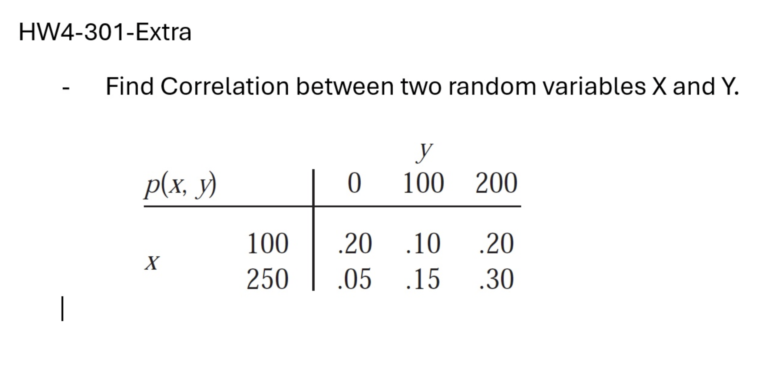 Solved HW4-301-ExtraFind Correlation between two random | Chegg.com