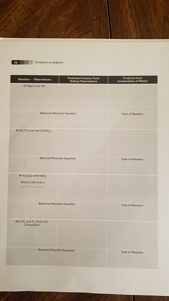 Solved REACTIONS 35 EXPERIMENT 7 REPORT SHEET Name Section | Chegg.com