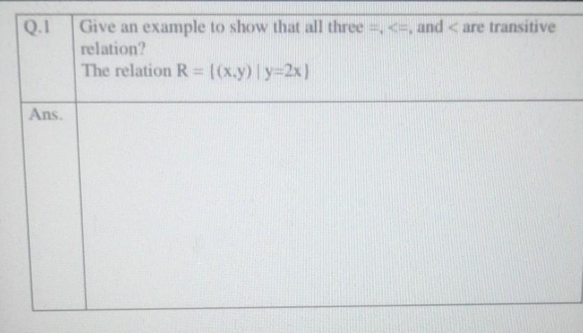 Solved Q.1 Give an example to show that all three and are | Chegg.com