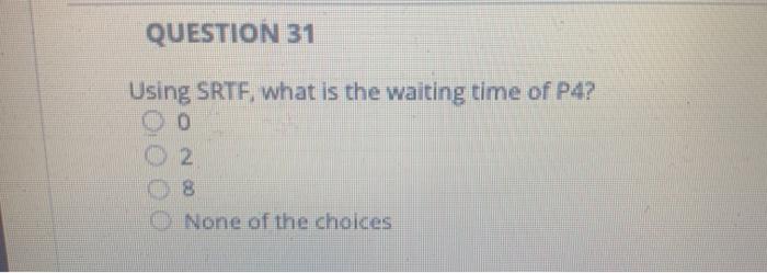 Solved QUESTION 31 Using SRTF, what is the waiting time of | Chegg.com