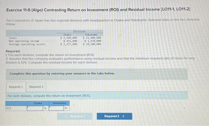 Solved Exercise 11-6 (Algo) Contrasting Return on Investment | Chegg.com