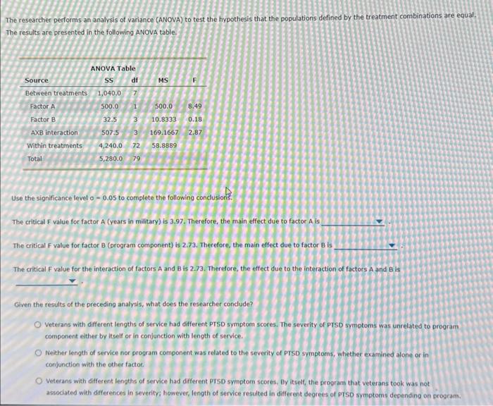 3. Measuring effect size for two-factor ANOVA It is | Chegg.com