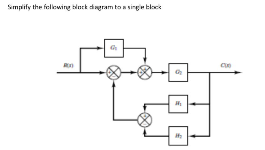Solved Simplify the following block diagram to a single | Chegg.com