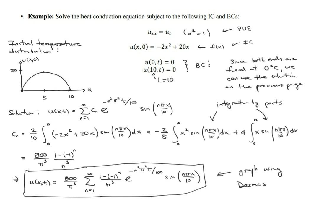 Solved Solve the heat conduction equation with the | Chegg.com