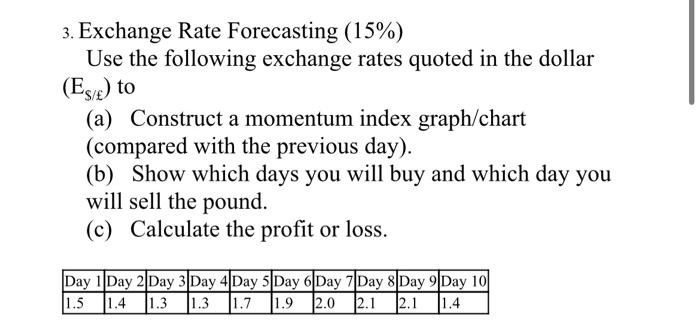 Solved 3. Exchange Rate Forecasting (15\%) Use the following | Chegg.com