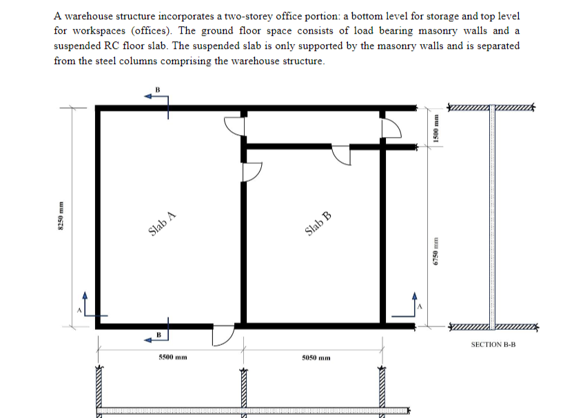 Solved A warehouse structure incorporates a two-storey | Chegg.com