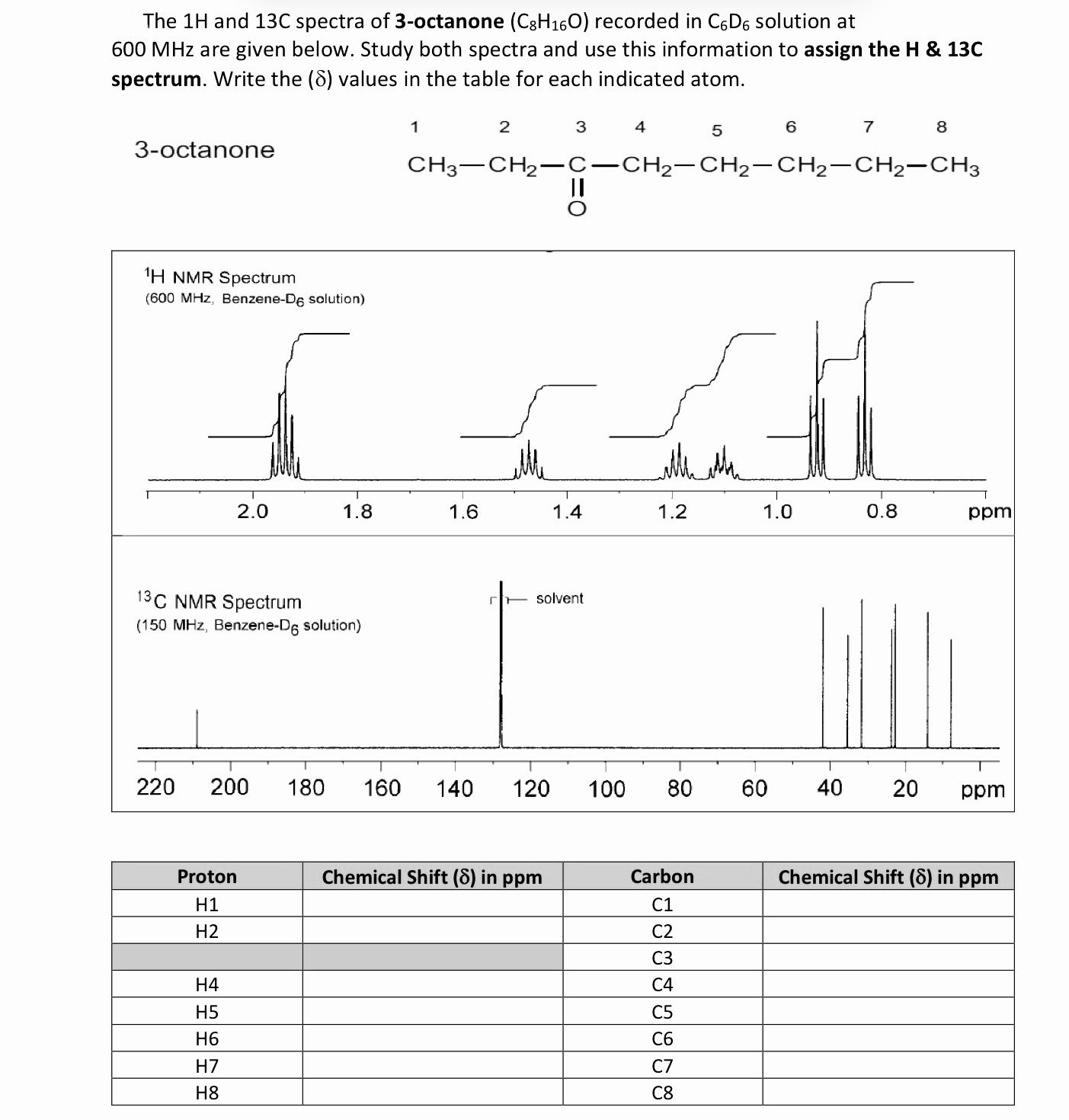Solved The 1H ﻿and 13C ﻿spectra of 3-octanone (C8H16O) | Chegg.com