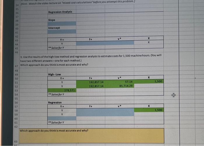 Solved Strugling On Regression Analysis Method Cant Find Chegg