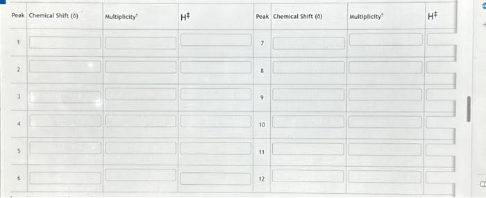 Solved Common Name: Bromoacetaldehyde 1HNMR IUPAC Name: | Chegg.com