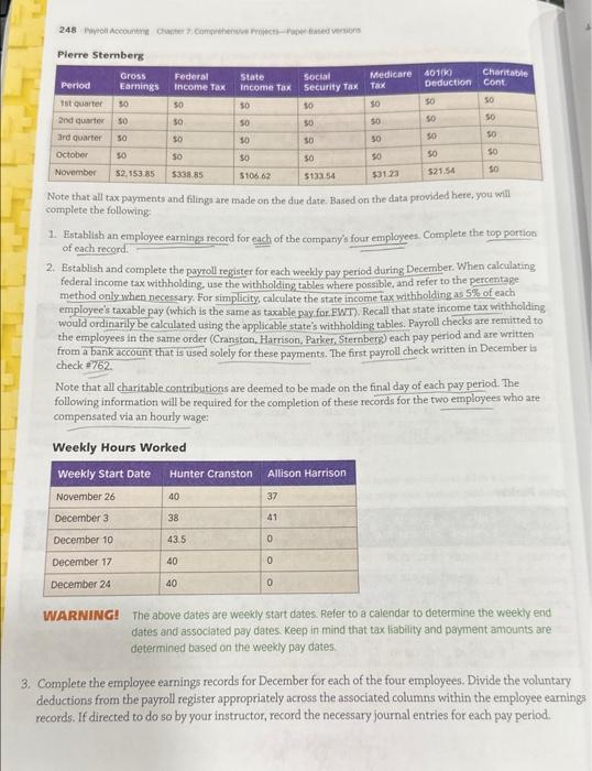 Solved 248 Payroll Accounting Chapter 7: Comprehensive | Chegg.com
