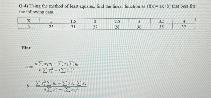 Solved Q-4) Using the method of least-squares, find the | Chegg.com