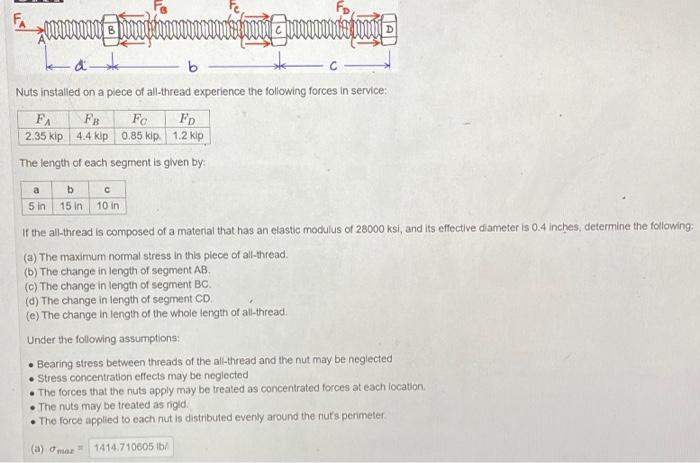 Solved Nuts installed on a piece of all-thread experience | Chegg.com