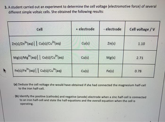 Solved 3. A student carried out an experiment to determine | Chegg.com