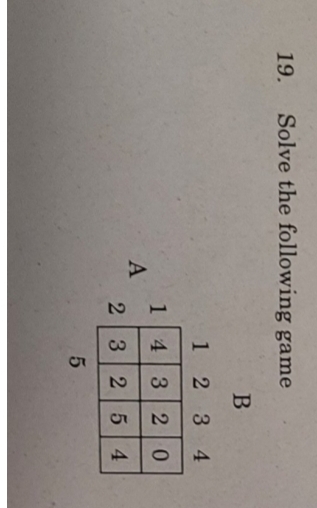 Solved Solve the following | Chegg.com