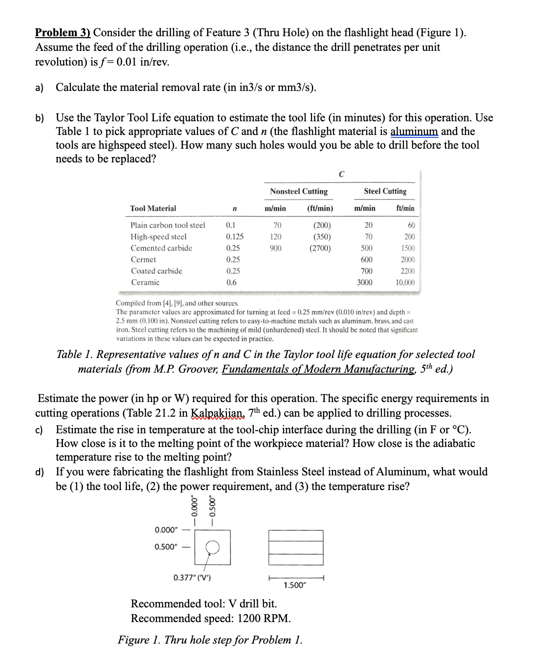 Solved Consider the drilling of Feature 3 (Thru Hole) ﻿on | Chegg.com