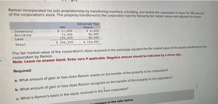 Solved Ramon incorporated his sole proprietorship by | Chegg.com