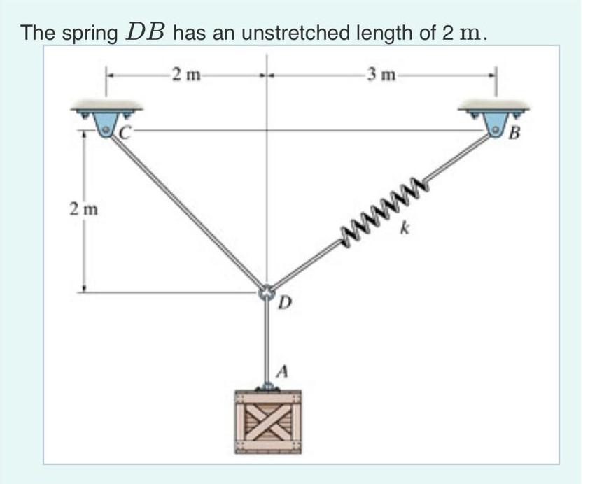 Solved The spring DB has an unstretched length of 2 m. 2 m 3 | Chegg.com
