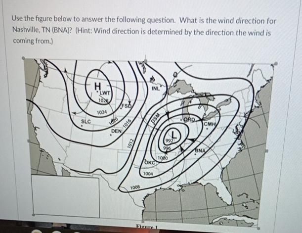 Solved Use the figure below to answer the following | Chegg.com