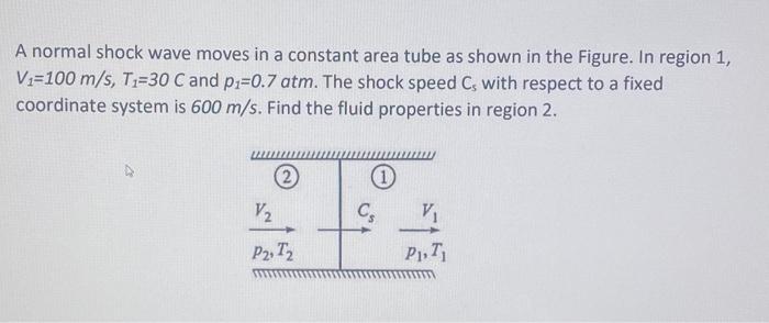 Solved A normal shock wave moves in a constant area tube as | Chegg.com
