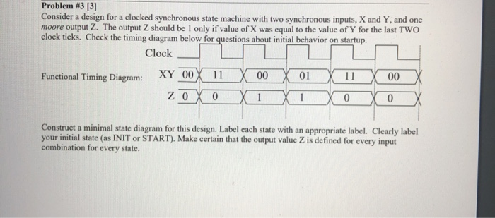 Solved Problem #3 [3] Consider a design for a clocked | Chegg.com