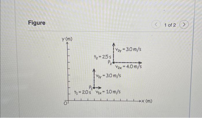 Solved Suppose that as the car continues to move, it has | Chegg.com