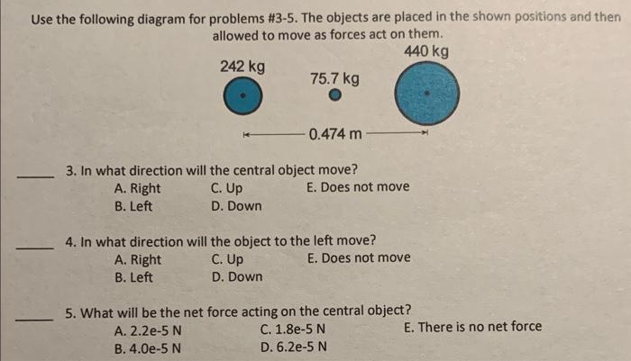 Solved Use the following diagram for problems \#3-5. The | Chegg.com