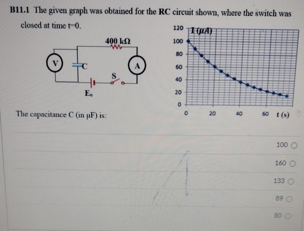 Solved B11.1 The given graph was obtained for the RC circuit | Chegg.com