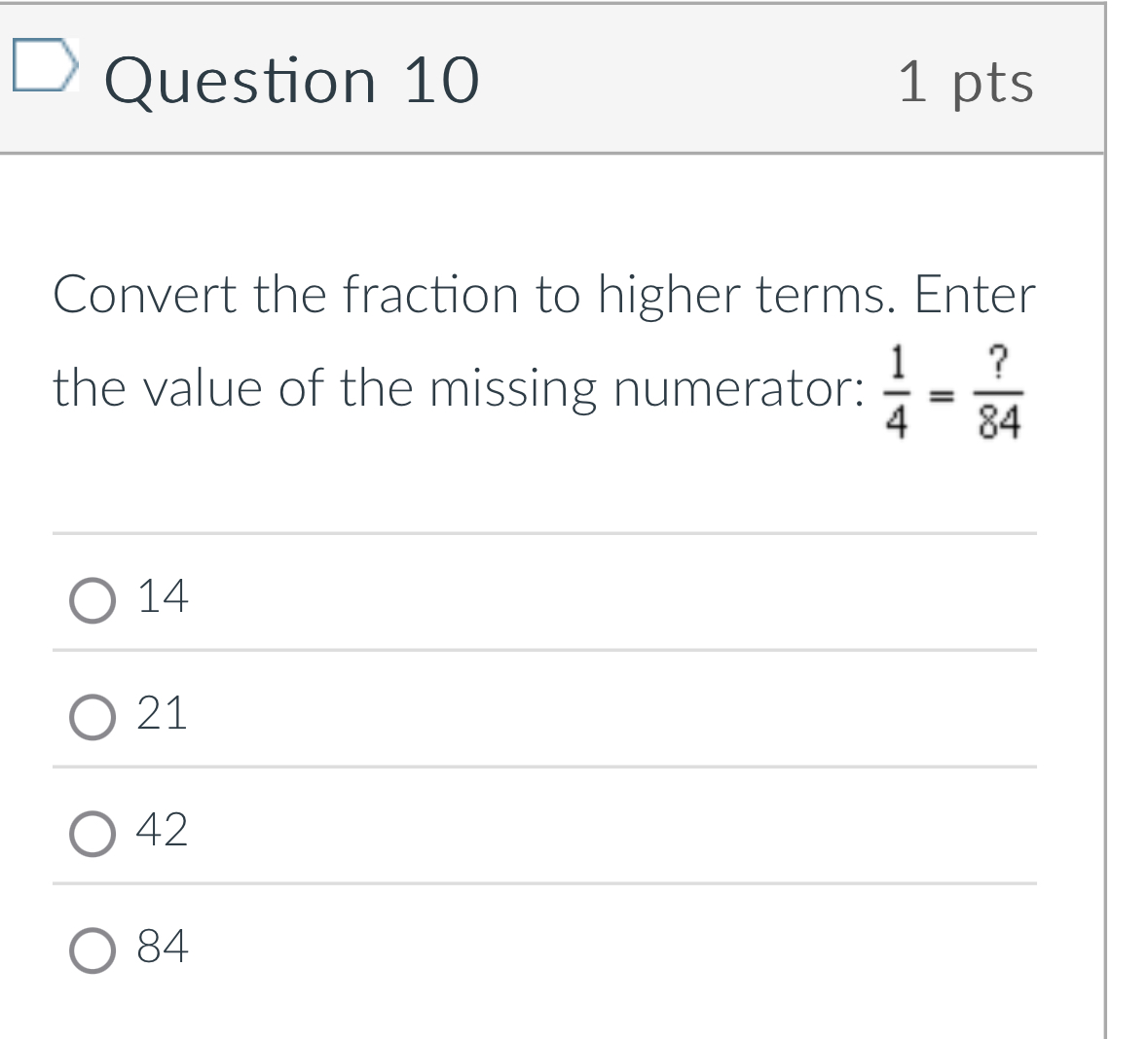 Solved Question 101 ﻿ptsConvert the fraction to higher | Chegg.com