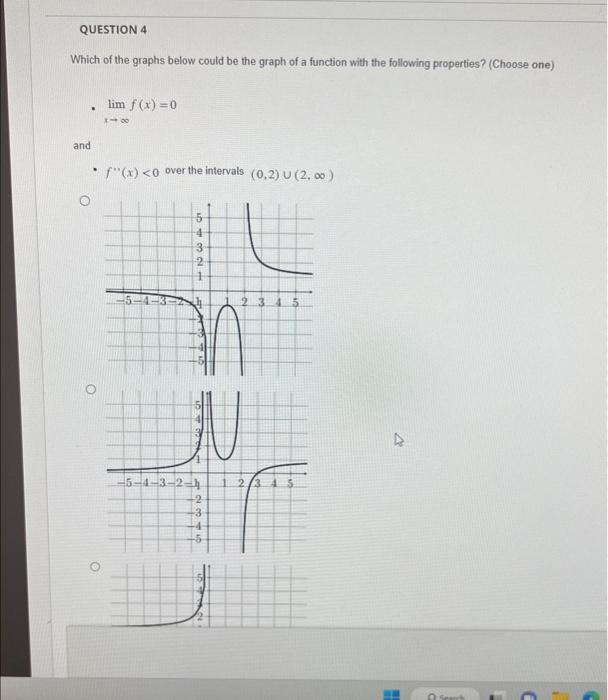 Solved For the graph below, which of the following is true? | Chegg.com