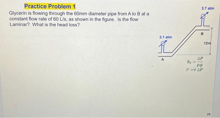 Solved Glycerin is flowing through the 60 mm diameter pipe | Chegg.com